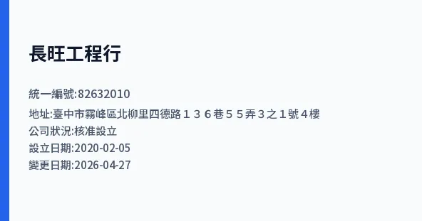 長旺工程行的照片-統編 82632010(臺中市) 公司登記資料與營業項目詳細圖表