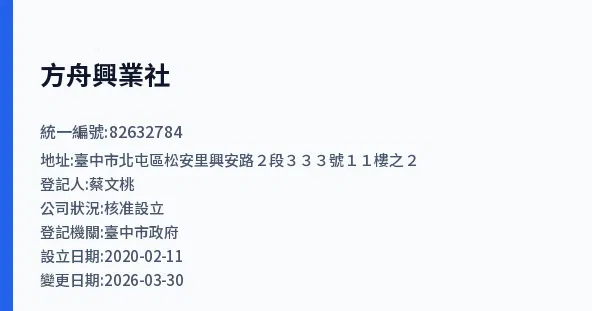 方舟興業社的照片-統編 82632784(臺中市) 公司登記資料與營業項目詳細圖表