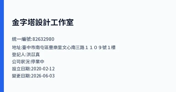 金字塔設計工作室的照片-統編 82632980(臺中市) 公司登記資料與營業項目詳細圖表