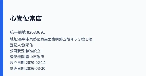 心饗便當店的照片-統編 82633691(臺中市) 公司登記資料與營業項目詳細圖表