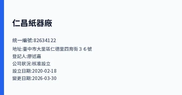 仁昌紙器廠的照片-統編 82634122(臺中市) 公司登記資料與營業項目詳細圖表