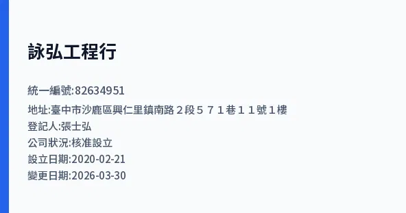詠弘工程行的照片-統編 82634951(臺中市) 公司登記資料與營業項目詳細圖表