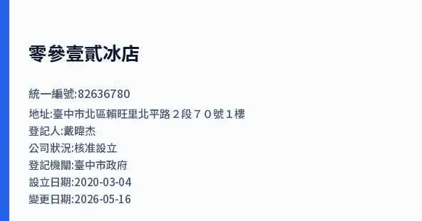 零參壹貳冰店的照片-統編 82636780(臺中市) 公司登記資料與營業項目詳細圖表