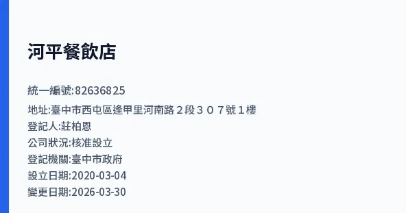 河平餐飲店的照片-統編 82636825(臺中市) 公司登記資料與營業項目詳細圖表