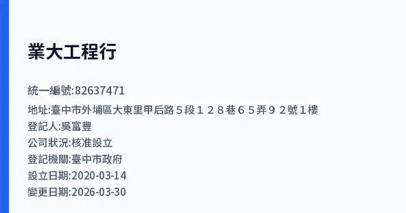 業大工程行的照片-統編 82637471(臺中市) 公司登記資料與營業項目詳細圖表