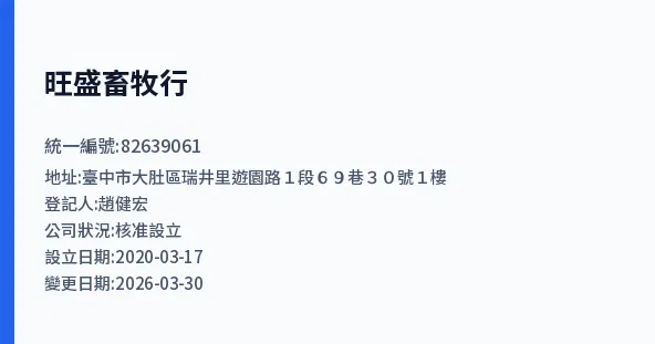 旺盛畜牧行的照片-統編 82639061(臺中市) 公司登記資料與營業項目詳細圖表