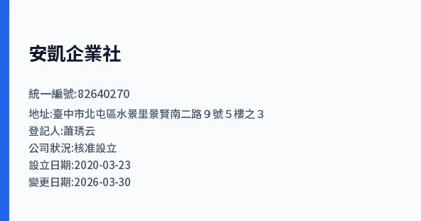 安凱企業社的照片-統編 82640270(臺中市) 公司登記資料與營業項目詳細圖表