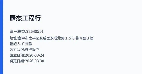 辰杰工程行的照片-統編 82640551(臺中市) 公司登記資料與營業項目詳細圖表