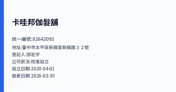 卡哇邦伽髮舖的照片-統編 82642093(臺中市) 公司登記資料與營業項目詳細圖表