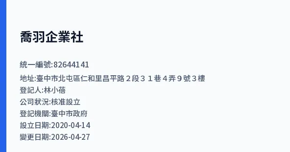 喬羽企業社的照片-統編 82644141(臺中市) 公司登記資料與營業項目詳細圖表