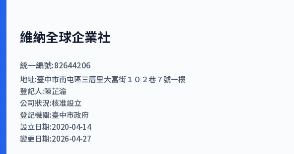 維納全球企業社的照片-統編 82644206(臺中市) 公司登記資料與營業項目詳細圖表