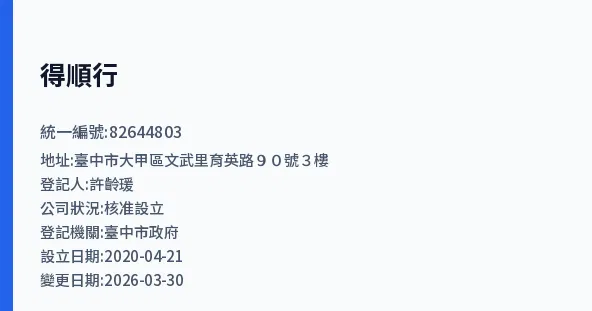 得順行的照片-統編 82644803(臺中市) 公司登記資料與營業項目詳細圖表