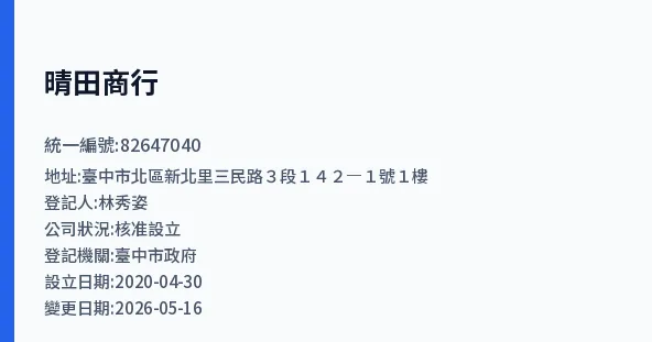 晴田商行的照片-統編 82647040(臺中市) 公司登記資料與營業項目詳細圖表