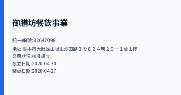 御膳坊餐飲事業的照片-統編 82647098(臺中市) 公司登記資料與營業項目詳細圖表