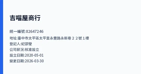 吉喵屋商行的照片-統編 82647246(臺中市) 公司登記資料與營業項目詳細圖表