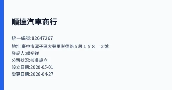 順達汽車商行的照片-統編 82647267(臺中市) 公司登記資料與營業項目詳細圖表