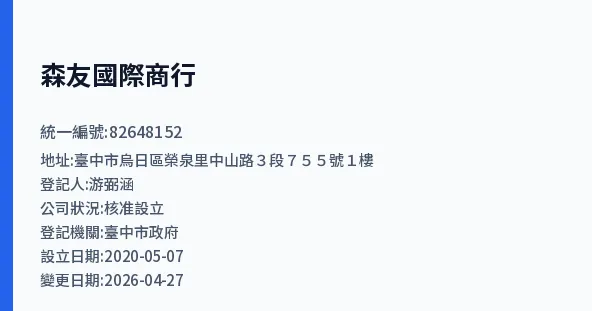 森友國際商行的照片-統編 82648152(臺中市) 公司登記資料與營業項目詳細圖表