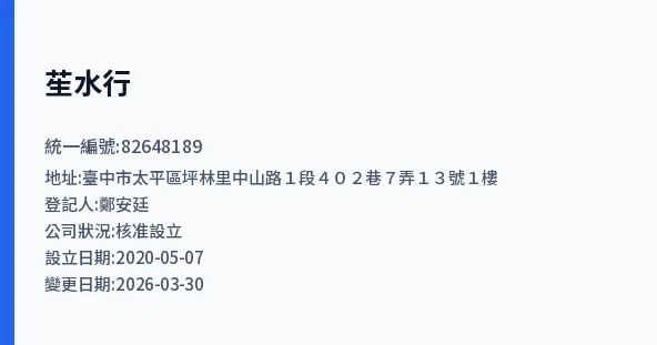 苼水行的照片-統編 82648189(臺中市) 公司登記資料與營業項目詳細圖表
