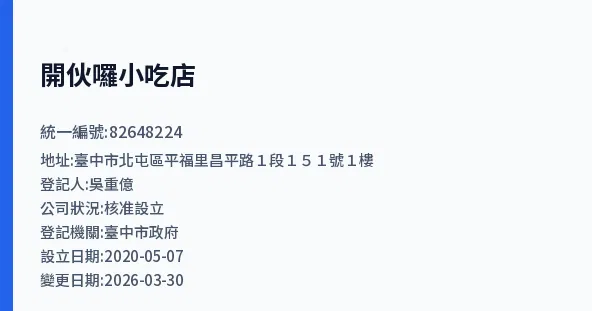 開伙囉小吃店的照片-統編 82648224(臺中市) 公司登記資料與營業項目詳細圖表