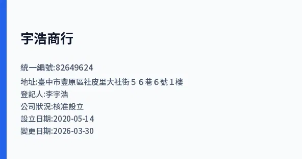 宇浩商行的照片-統編 82649624(臺中市) 公司登記資料與營業項目詳細圖表