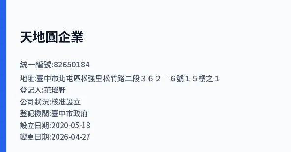 天地圓企業的照片-統編 82650184(臺中市) 公司登記資料與營業項目詳細圖表