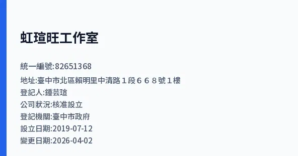 虹瑄旺工作室的照片-統編 82651368(臺中市) 公司登記資料與營業項目詳細圖表