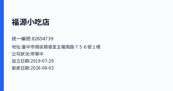 福源小吃店的照片-統編 82654739(臺中市) 公司登記資料與營業項目詳細圖表
