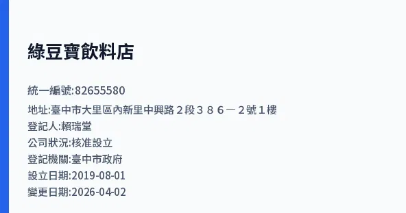 綠豆寶飲料店的照片-統編 82655580(臺中市) 公司登記資料與營業項目詳細圖表