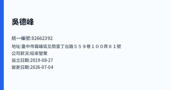 吳德峰的照片-統編 82662392(臺中市) 公司登記資料與營業項目詳細圖表