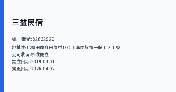 三益民宿的照片-統編 82662920(彰化縣) 公司登記資料與營業項目詳細圖表
