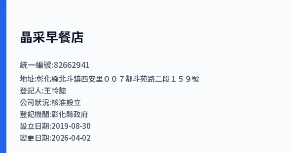 晶采早餐店的照片-統編 82662941(彰化縣) 公司登記資料與營業項目詳細圖表