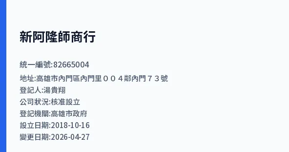 新阿隆師商行的照片-統編 82665004(高雄市) 公司登記資料與營業項目詳細圖表