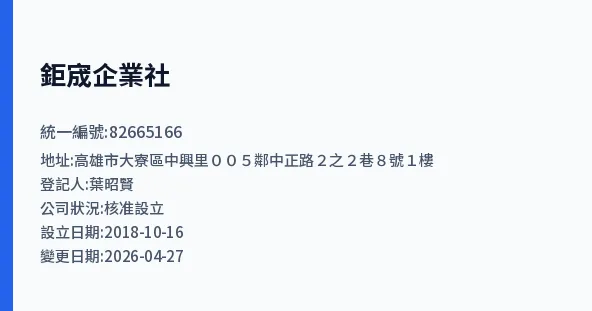 鉅宬企業社的照片-統編 82665166(高雄市) 公司登記資料與營業項目詳細圖表