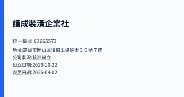 謹成裝潢企業社的照片-統編 82665573(高雄市) 公司登記資料與營業項目詳細圖表