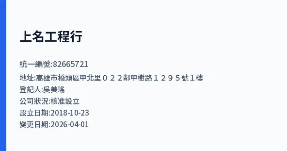 上名工程行的照片-統編 82665721(高雄市) 公司登記資料與營業項目詳細圖表