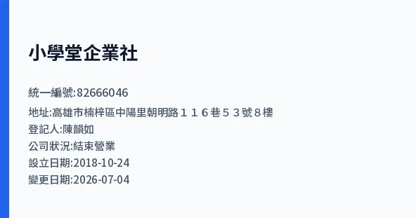 小學堂企業社的照片-統編 82666046(高雄市) 公司登記資料與營業項目詳細圖表