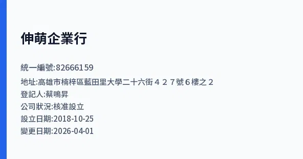 伸萌企業行的照片-統編 82666159(高雄市) 公司登記資料與營業項目詳細圖表