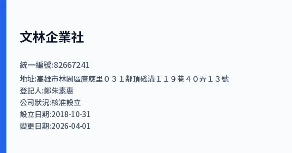 文林企業社的照片-統編 82667241(高雄市) 公司登記資料與營業項目詳細圖表