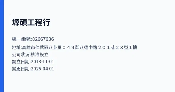 塬碩工程行的照片-統編 82667636(高雄市) 公司登記資料與營業項目詳細圖表