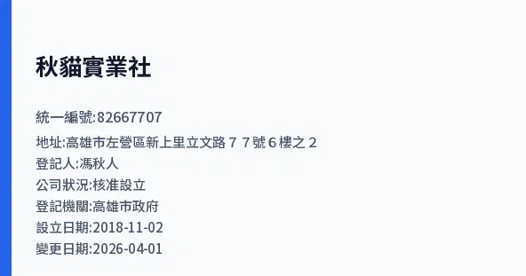 秋貓實業社的照片-統編 82667707(高雄市) 公司登記資料與營業項目詳細圖表