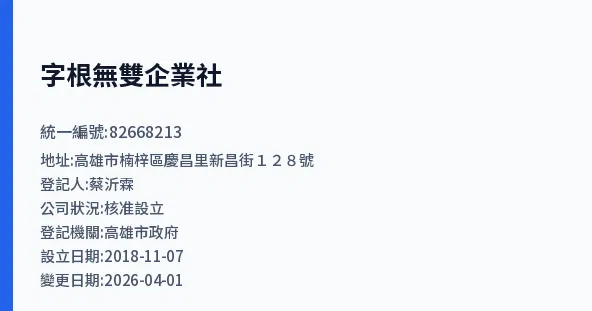 字根無雙企業社的照片-統編 82668213(高雄市) 公司登記資料與營業項目詳細圖表