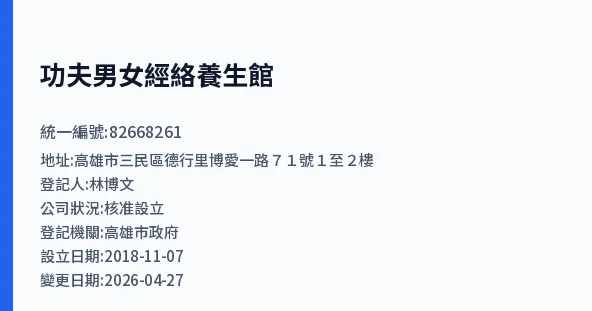 功夫男女經絡養生館的照片-統編 82668261(高雄市) 公司登記資料與營業項目詳細圖表