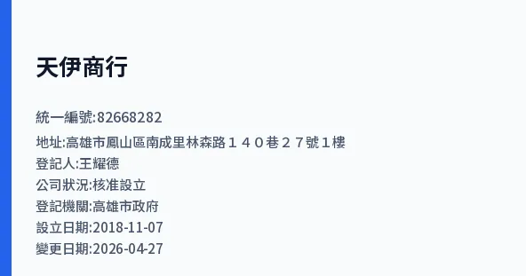 天伊商行的照片-統編 82668282(高雄市) 公司登記資料與營業項目詳細圖表