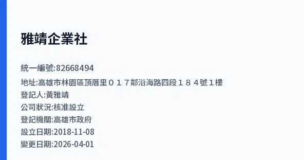 雅靖企業社的照片-統編 82668494(高雄市) 公司登記資料與營業項目詳細圖表