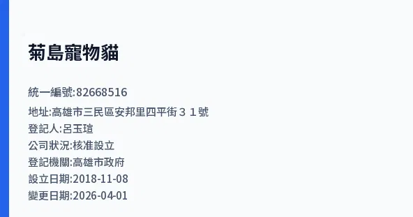 菊島寵物貓的照片-統編 82668516(高雄市) 公司登記資料與營業項目詳細圖表