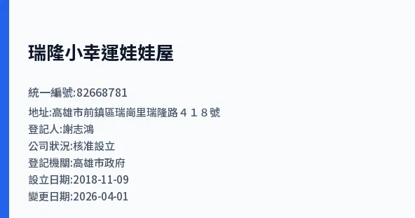 瑞隆小幸運娃娃屋的照片-統編 82668781(高雄市) 公司登記資料與營業項目詳細圖表