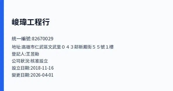 峻瑋工程行的照片-統編 82670029(高雄市) 公司登記資料與營業項目詳細圖表