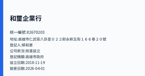 和璽企業行的照片-統編 82670203(高雄市) 公司登記資料與營業項目詳細圖表