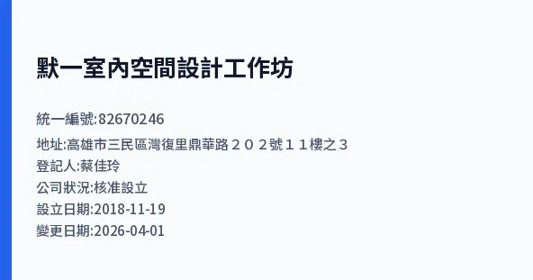 默一室內空間設計工作坊的照片-統編 82670246(高雄市) 公司登記資料與營業項目詳細圖表