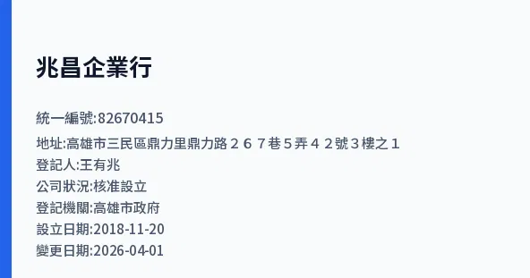 兆昌企業行的照片-統編 82670415(高雄市) 公司登記資料與營業項目詳細圖表